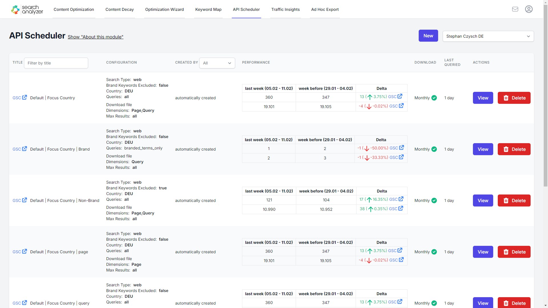 API Scheduler « searchanalyzer.io