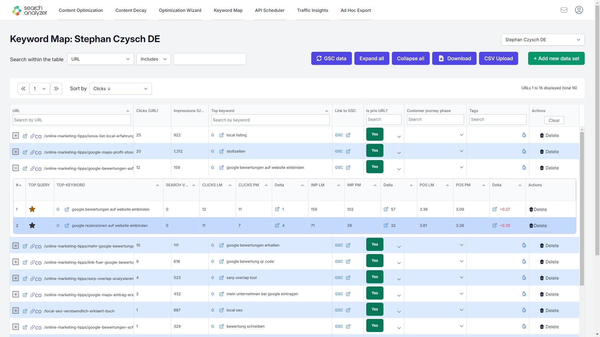Keyword Map « searchanalyzer.io